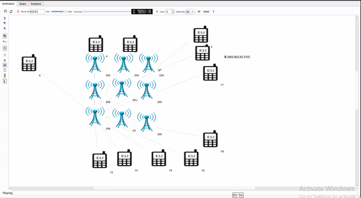 5G Implementation Using AI in NS3 Projects